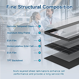 Solar Panel, 100w 12v Monocrystalline High-Efficiency Solar Panel, Module with Connector (Panel Only, Compact Design)…
