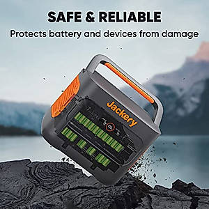 Jackery Solar Generator 2000 PRO 2160Wh Capacity with 2X SolarSaga 200W, 3 x 2200W AC Outlets, Fast Charging, Ideal for Home Backup, Emergency, RV Outdoor Off-Grid Camping