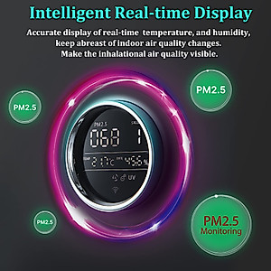 KCC Air Purifier for Home Large Room, Quiet Air Cleaner for Bedroom with Washable Pre-Filter, 646 SqFt Coverage