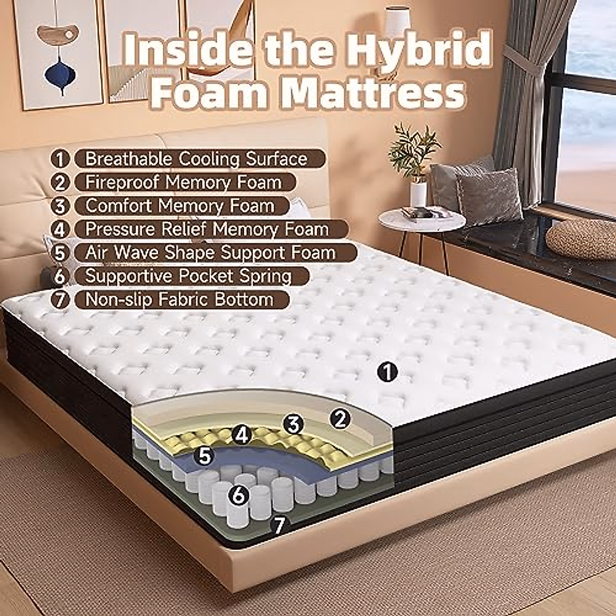 AICEHOME Full Mattress, 12 Inch Individual Pocket Springs with Gel Memory Foam, Medium Firm Mattresses in a Box, Hybrid Full Size Mattress with Pressure Relief 75" L x 54" W x 12" T
