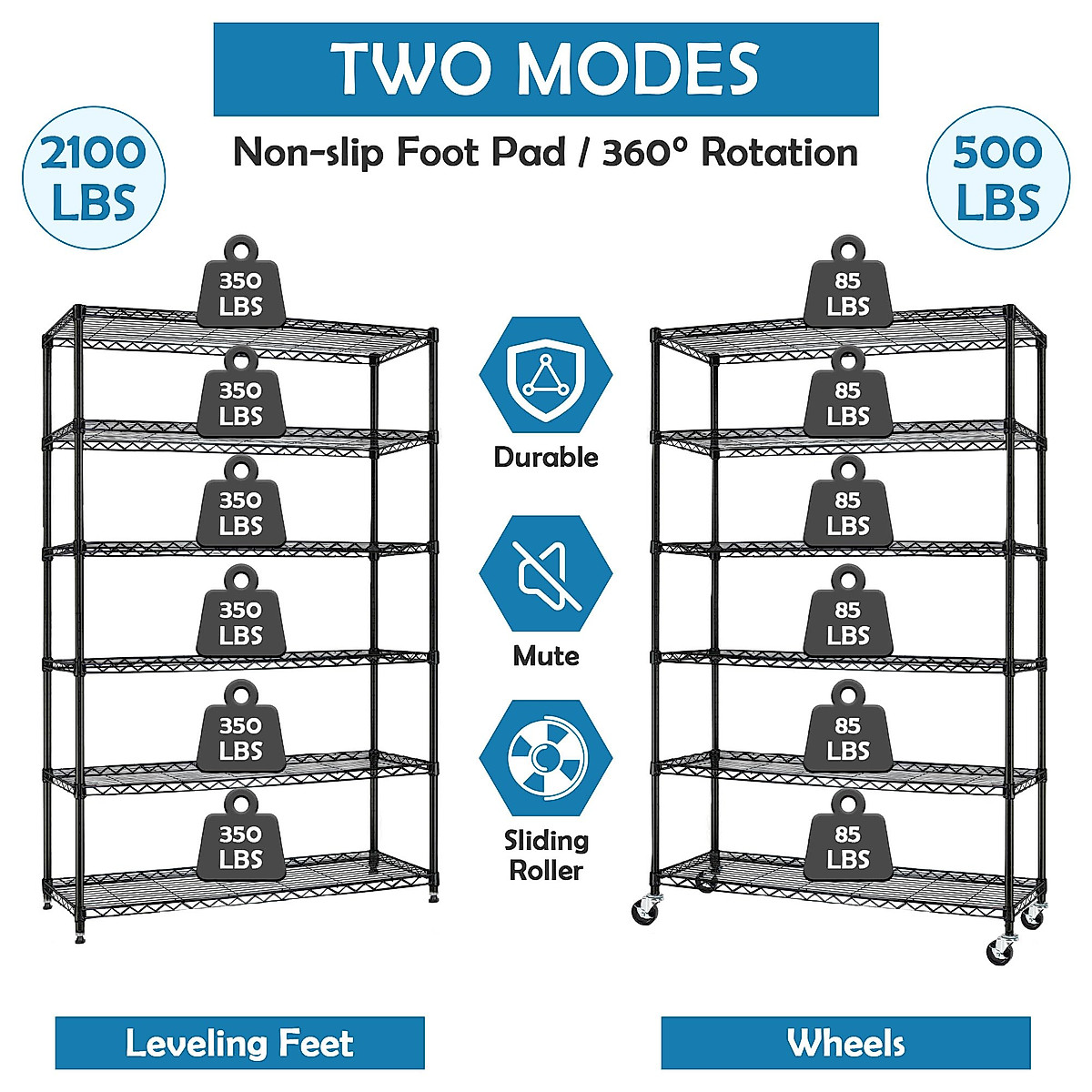 6 Tier Storage Shelves, 18" D x 48" W x 82" H Wire Rack Shelving, Shelving Units, Height Adjustable, Metal Storage Shelves, Wire Shelving, Shelving Units and Storage for Kitchen Garage Warehouse