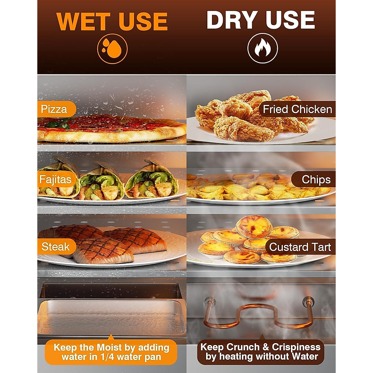 PYY Warming Cabinet 4 Tier 19x19x24 Hot Box Food Warmer for Catering, Countertop Heated Holding Cabinet, Stainless Steel Food Heater Insulated Food Pan Carrier, for Commercial, Kitchen 120V 750W