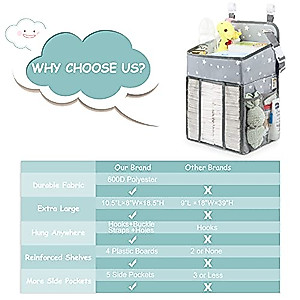 Maliton Extra Large Diaper Caddy for Baby Stuff and Baby Hanging Diaper Stacker