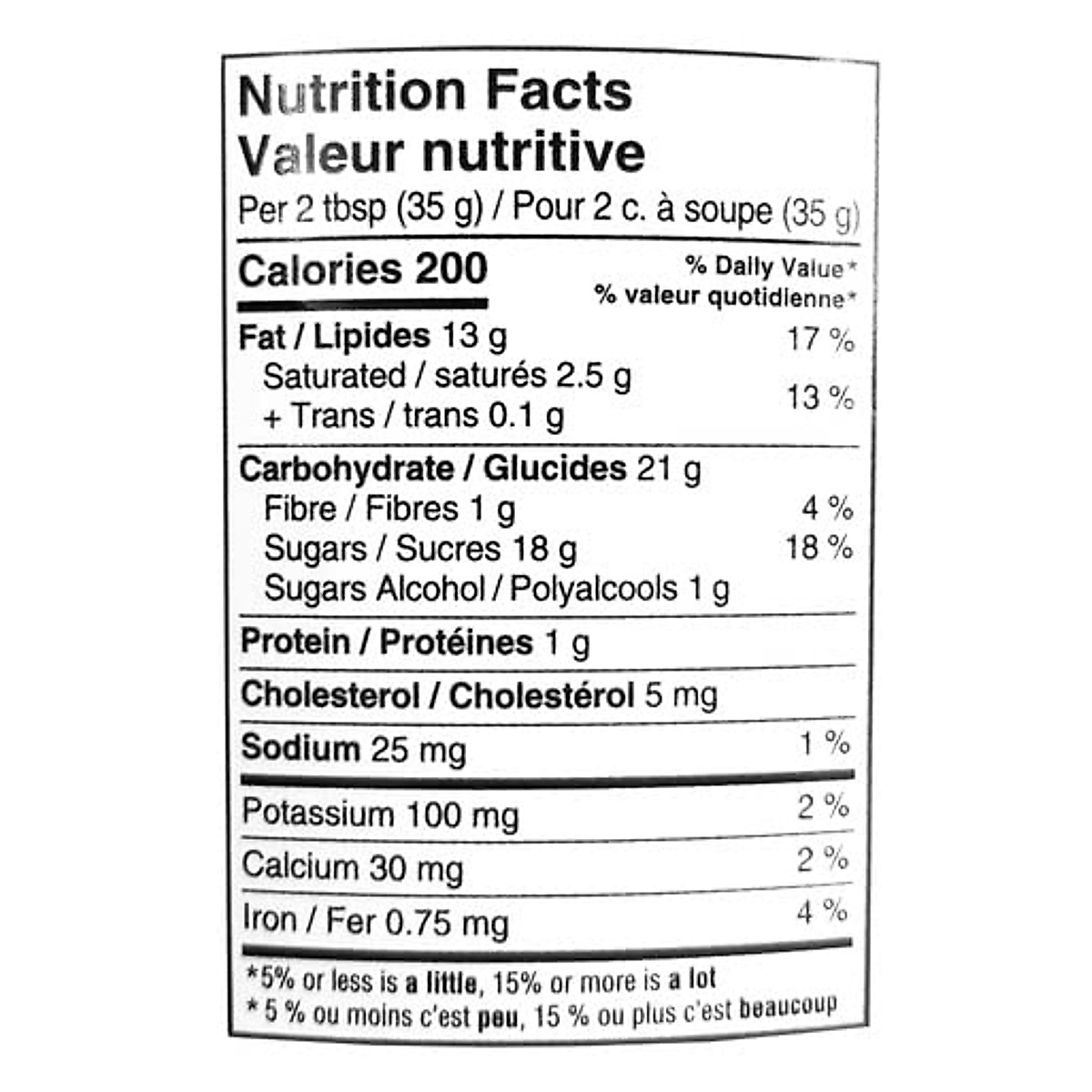 Nestle Professional KitKat Chocolate Spread, 3kg/6.5 lbs, Imported from Canada)