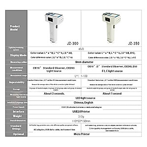 Colorimeter, JZ-350 Colorimeter, Coating, Paint, Colorimeter, Universal Colorimeter
