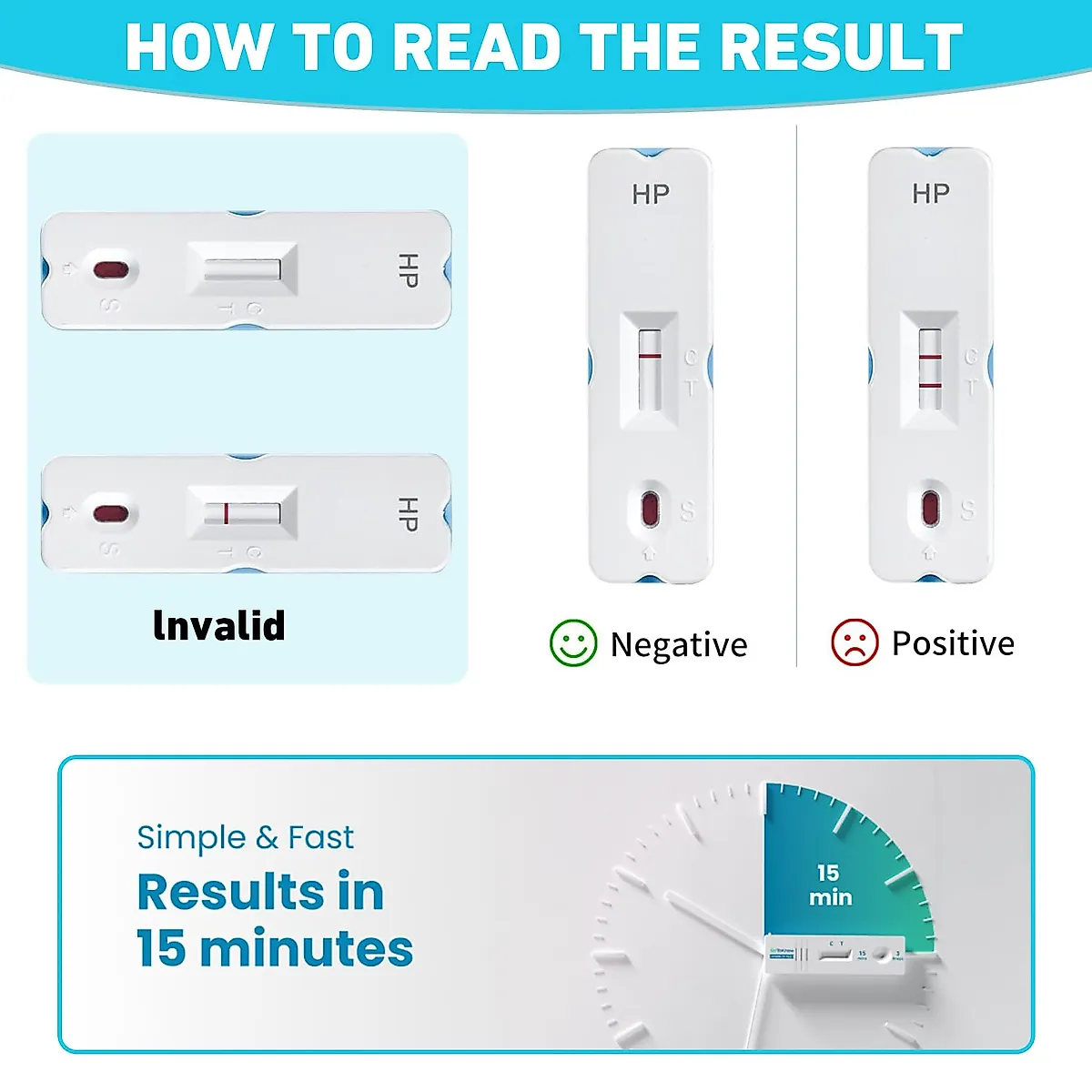 H Pylori Test Kit, Helicobacter Pylori Stool Test Kits at Home, 4 Tests H. Pylori Test H-Pylori Stool (Antigen) Self-Test for Home Use, Results in 10-15 Minutes with Highly Accurate