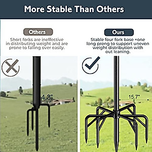 Flanagan String Light Poles for Outside, 2 Pack 9FT Metal Poles for Outdoor String Lights, Adjustable Patio Lighting Stand for Garden Fence Party Wedding