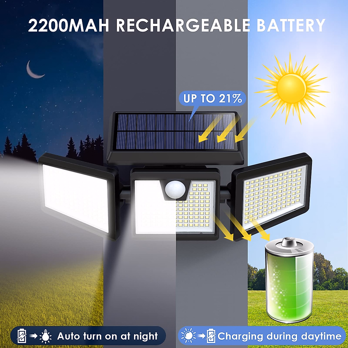 [1-Pack] Solar Outdoor Lights,Super Brightness 341 LED 3500LM Solar Motion Sensor Lights,270° Wide Angle,3 Head Security Lights with PIR,IP65 Waterproof Solar Flood Wall Lights for Garden Patio Yard