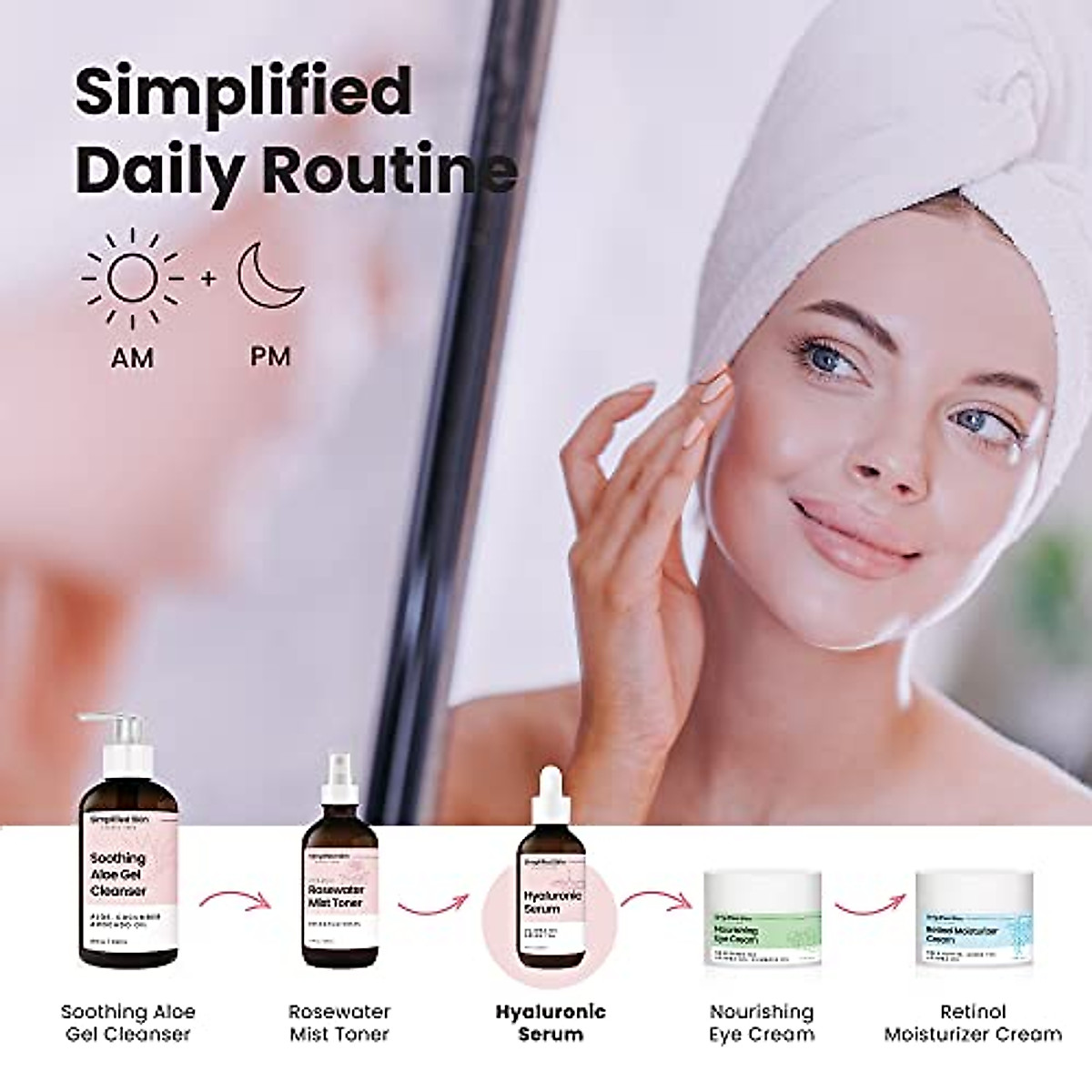 Hyaluronic Acid Serum for Face - Hydrating Serum with Jojoba Oil, Green Tea & Vitamin C - Deeply Moisturizing Hyaluronic Serum for Smooth, Plumping & Youthful Skin - Anti Aging Face Serum - 2 Fl Oz