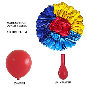 HYOWCHI Cartoon Hedgehog Birthday Party Supplies - 128 Pcs Blue Theme Hedgehog Balloon Arch Kit, Red Blue Yellow Latex Balloon Garland Arch For Cartoon Hedgehog Birthday Baby Shower Decorations