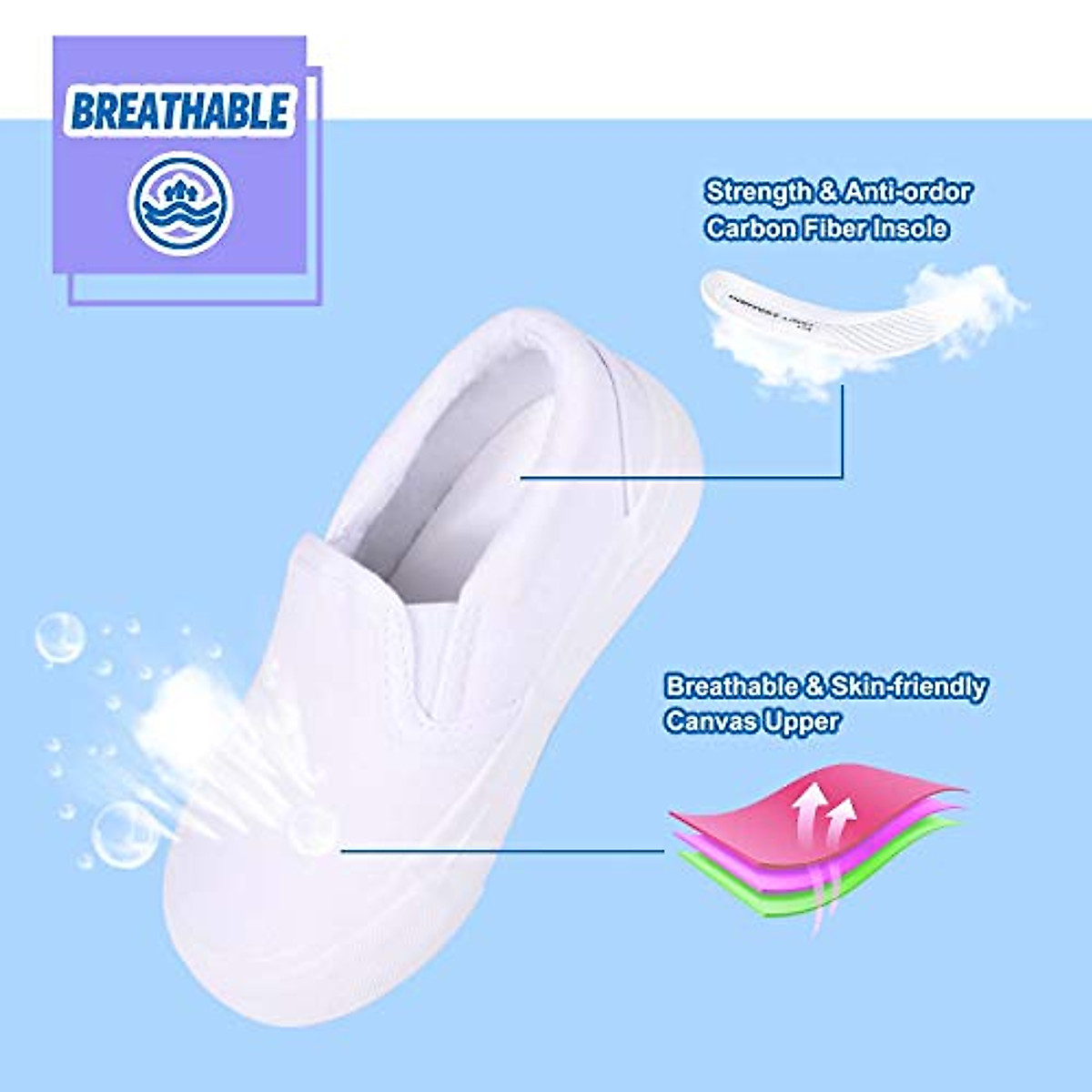 Kids Shoes Toddlers Canvas Sneakers Slip-on Comfortable Light Weight Skin-Friendly Causal Running Tennis Shoes for Boys Girls(Toddle/Little Kids/Big Kids)