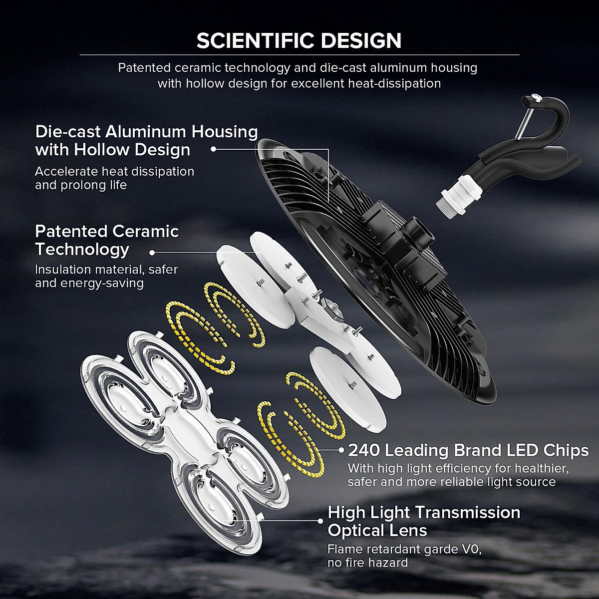 SANSI 120W UFO LED High Bay Shop Light for Garage (800W MH/HPS Eqv.), 5000K Daylight Bright 12000 Lumens for Workshop Basement Barn Factory, ETL Certified, IP65 Waterproof Non-Dimmable, 1 Pack