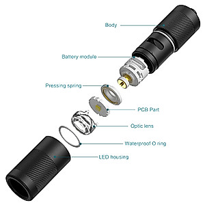 OLIGHT I1R 2 Pro Eos 180 Lumens EDC Rechargeable Keychain Flashlight, Powered by Built-in Rechargeable Battery with Type-C USB Cable, Slim Mini Handheld Light for Everyday Carry