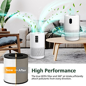 B-D02L Air Purifier Replacement Filter, Compatible with MOOKA and KOIOS B-D02L Air Purifiers, VEWIOR B-D02U Air Purifier, 3-in-1 H13 True HEPA Air Filter for B-D02L and B-D02U Air Purifiers, 2 Pack