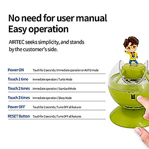 BTS TinyTAN SUGA Air Purifier e-Nano Film Filter with Real-Time Diagnosis 4-Stage LED for Allergies and Pets, Odor and Dust Eliminator for Home Office Desk