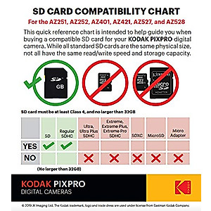 Kodak PIXPRO Astro Zoom AZ251-SL 16MP Digital Camera with 25X Optical Zoom and 3" LCD Screen (Silver)