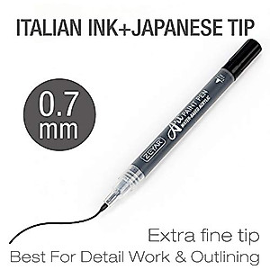 ZEYAR Acrylic Paint Pens, Extra Fine Point, AP Certified, 12 Colors, Water Based, Permanent & Waterproof Ink, Works on Rock, Wood, Glass, Metal, Ceramic and Non porous Surfaces (12 Colors)