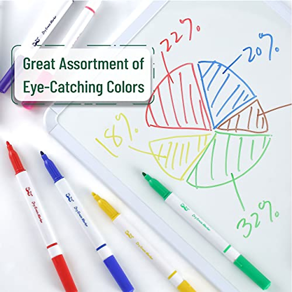 Mr. Pen- Mini Dry Erase Eraser and Dry Erase Markers