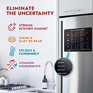 Levain & Co Meat Temperature Magnet - Beef, Poultry, Fish & Pork Cooking Temperature Chart - Horizontal Meat Temperature Chart - Meat Temp Magnet Kitchen Tools Cooking Gadgets - Fridge Accessories