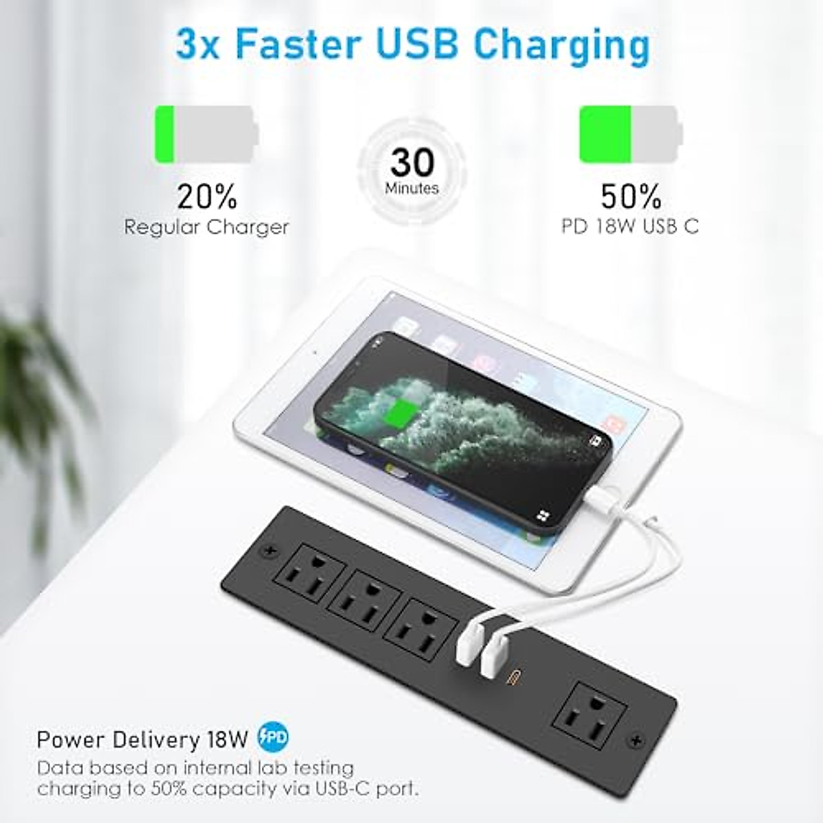 Type-C Recessed Power Socket, 20W PD Fast Charging USB-C QC3.0 3A USB-A Power Strip, Plug in 4 Outlets & 2 USB-A Ports &1 USB-C Port,Connect Flat Plug 6.5ft Extension Cord Black