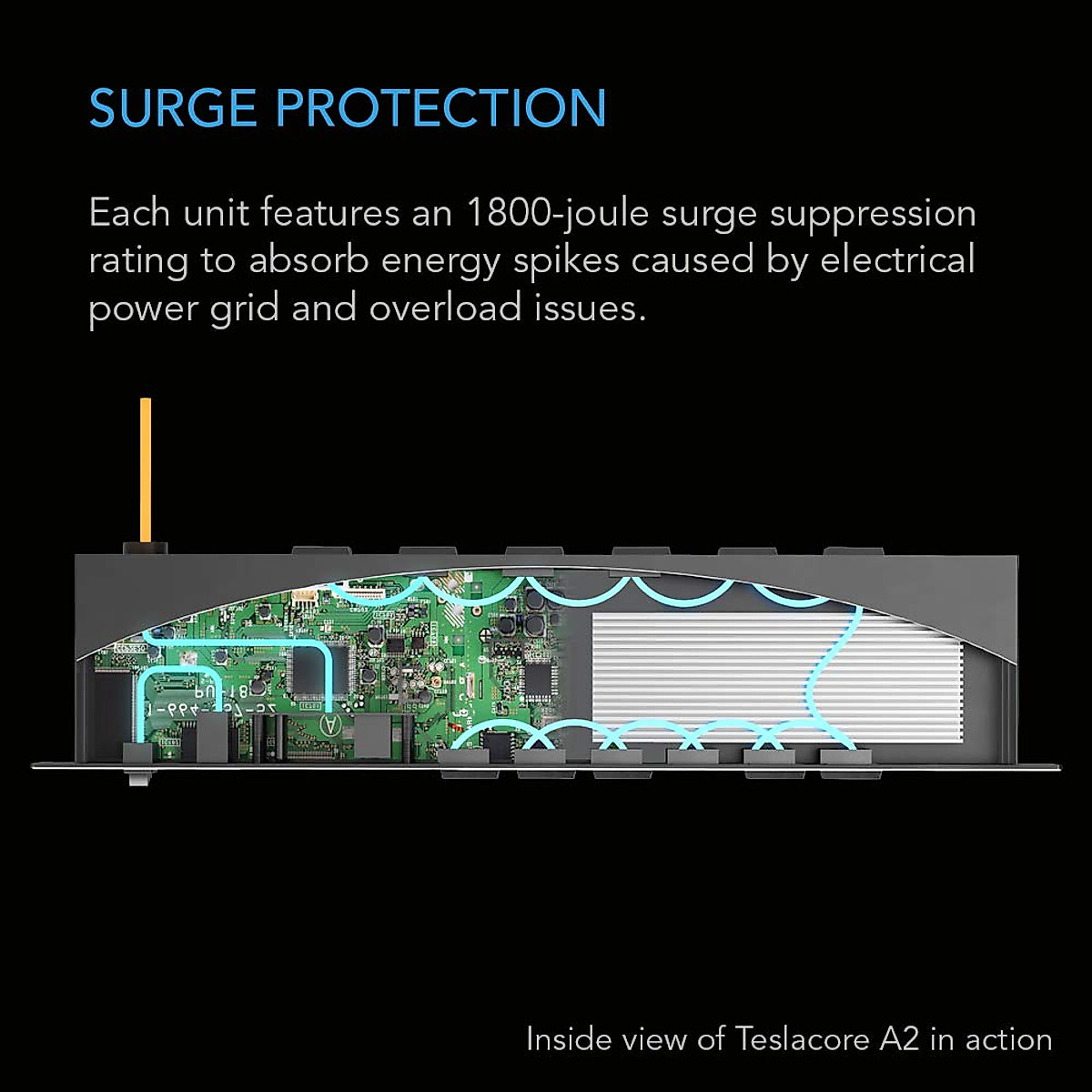 AC Infinity TESLACORE A2, Rackmount PDU with Surge Protector, 15A Circuit Breaker, 6 Front and 6 Rear Rear Outlets, 15ft Power Cord, for AV Equipment