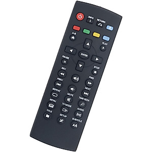 Replacement Remote Control fit for JADOO 3 Box HD IPTV Jadoo3 TV
