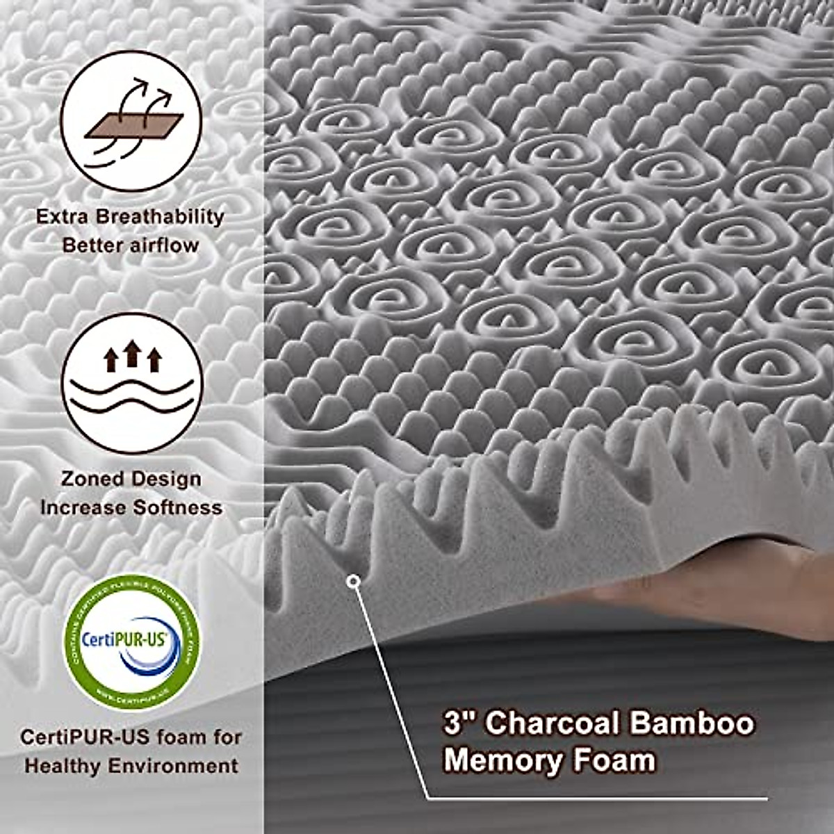 UniPon 3 Inch Egg Crate Memory Foam Mattress Topper, Charcoal Infused Mattress Topper, 7 Zones Foam Bed Topper, CertiPUR-US Certified (Queen)