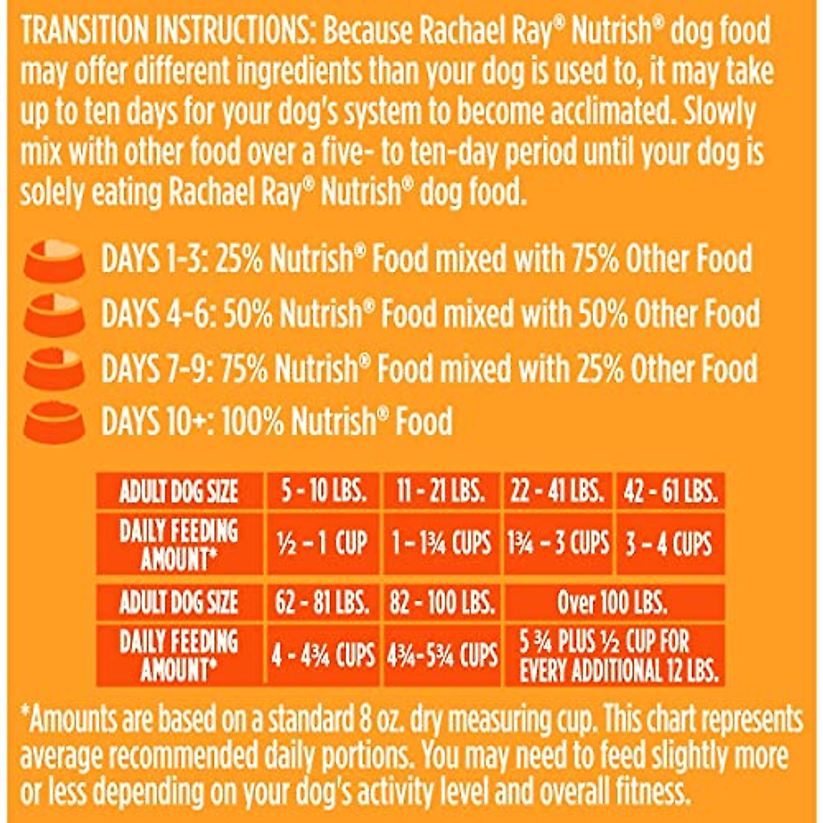 Rachael Ray Nutrish Limited Ingredient Lamb Meal & Brown Rice Recipe, Dry Dog Food, 14 Pound Bag (Packaging Design May Vary)