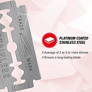 Feather Double Edge Safety Razor Blades 20 Count