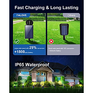 4 Pack Solar Powered Spot Lights Outdoor Waterproof LED Outside Landscape Spotlights Lighting for Trees, Flag, Plant, Wall, Yard, Garden, Backyard, House, Pathway, Adjustable Auto On/Off Uplighting