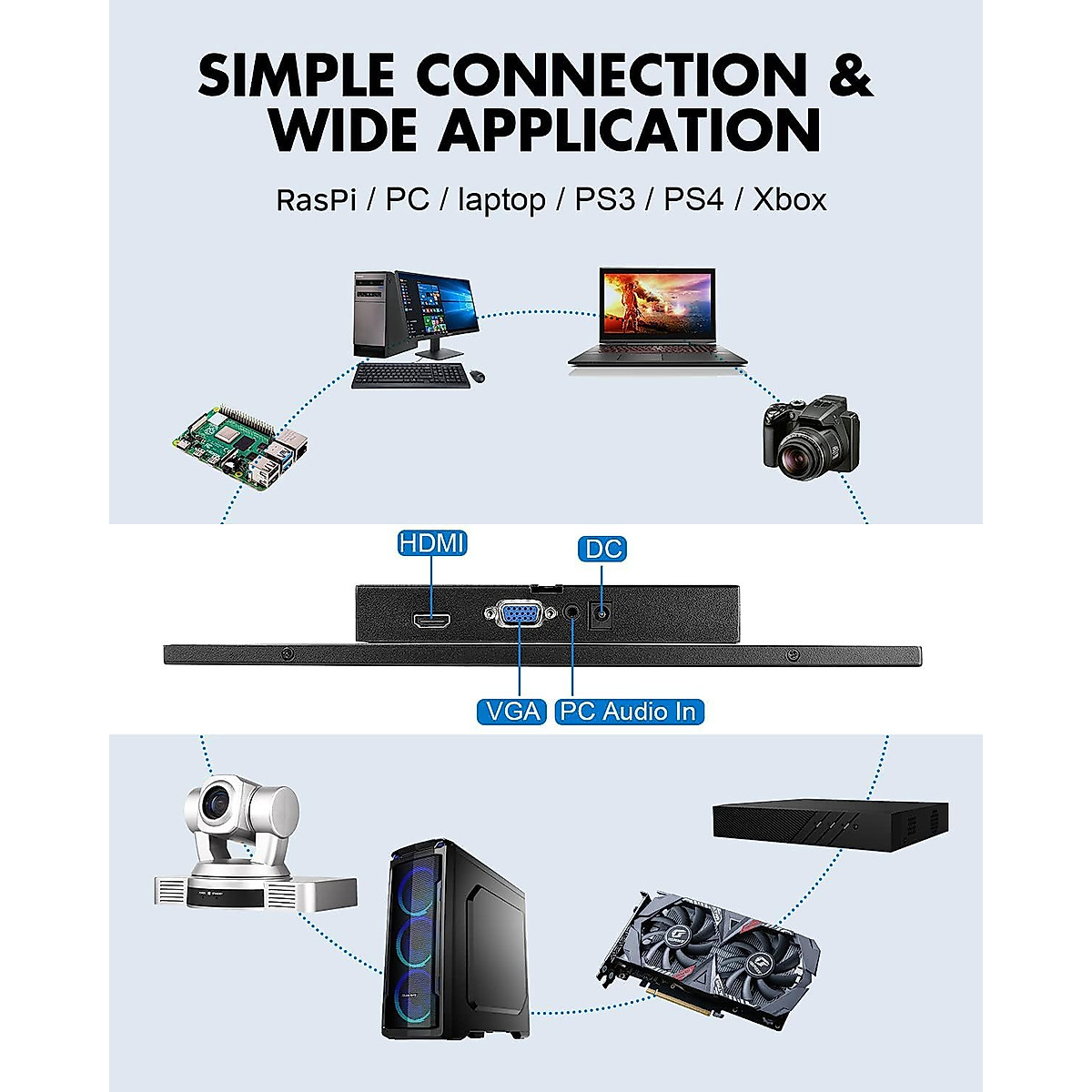 Eyoyo 2K Small Monitor 12 Inch QHD 2160x1440, Thin IPS HDMI Screen CCTV Security Monitors VGA Portable Monitor for Laptop PC Computer PS4 PS5 Switch 4B/3B+/3B Windows 7/8/10