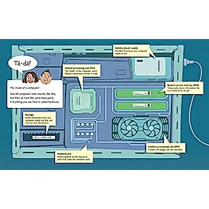 How to Explain Coding to a Grown-Up (How to Explain Science to a Grown-Up)