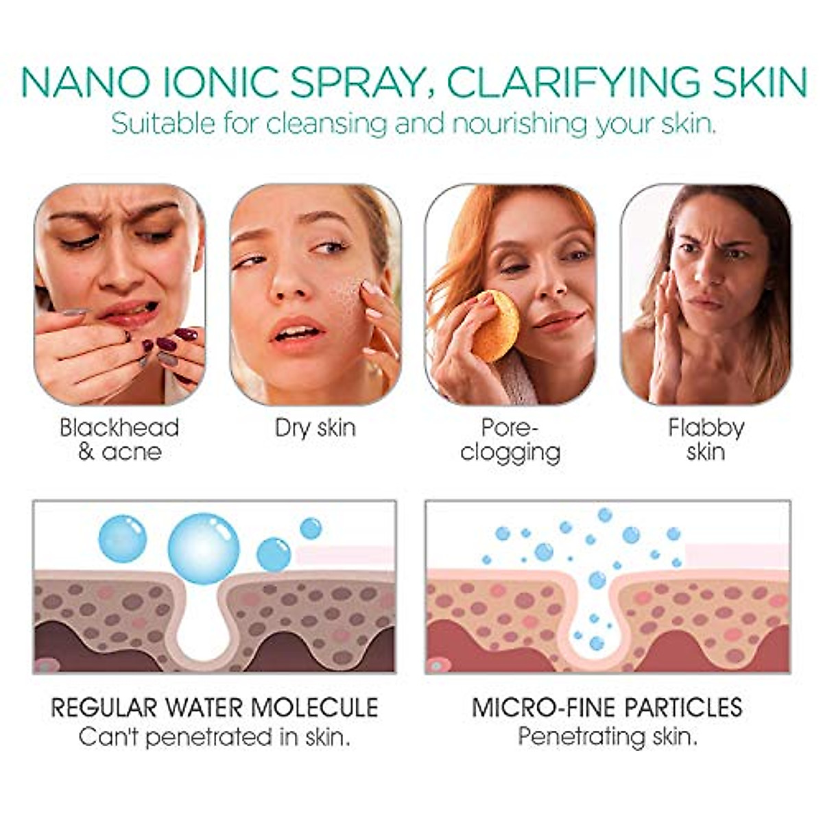 VOYOR Facial Steamer for face Professional - Nano Ionic hot Mist Face Steamer for Facial Deep Cleaning Pore, Blackhead Removal, Home Mini Sauna Spa Moisturize Skincare kit ZL100 US (110)