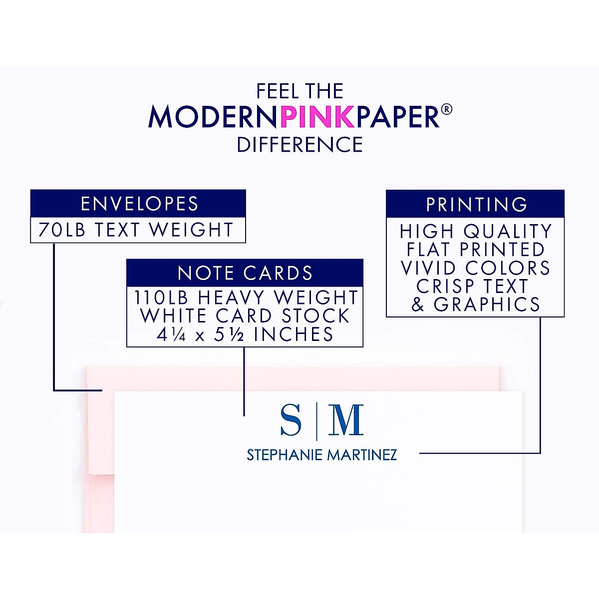 Personalized Stationery for Women, Modern Script FLAT Note Cards with Envelopes, Personalized Stationary Set for Women, Your Choice of Colors and Quantity