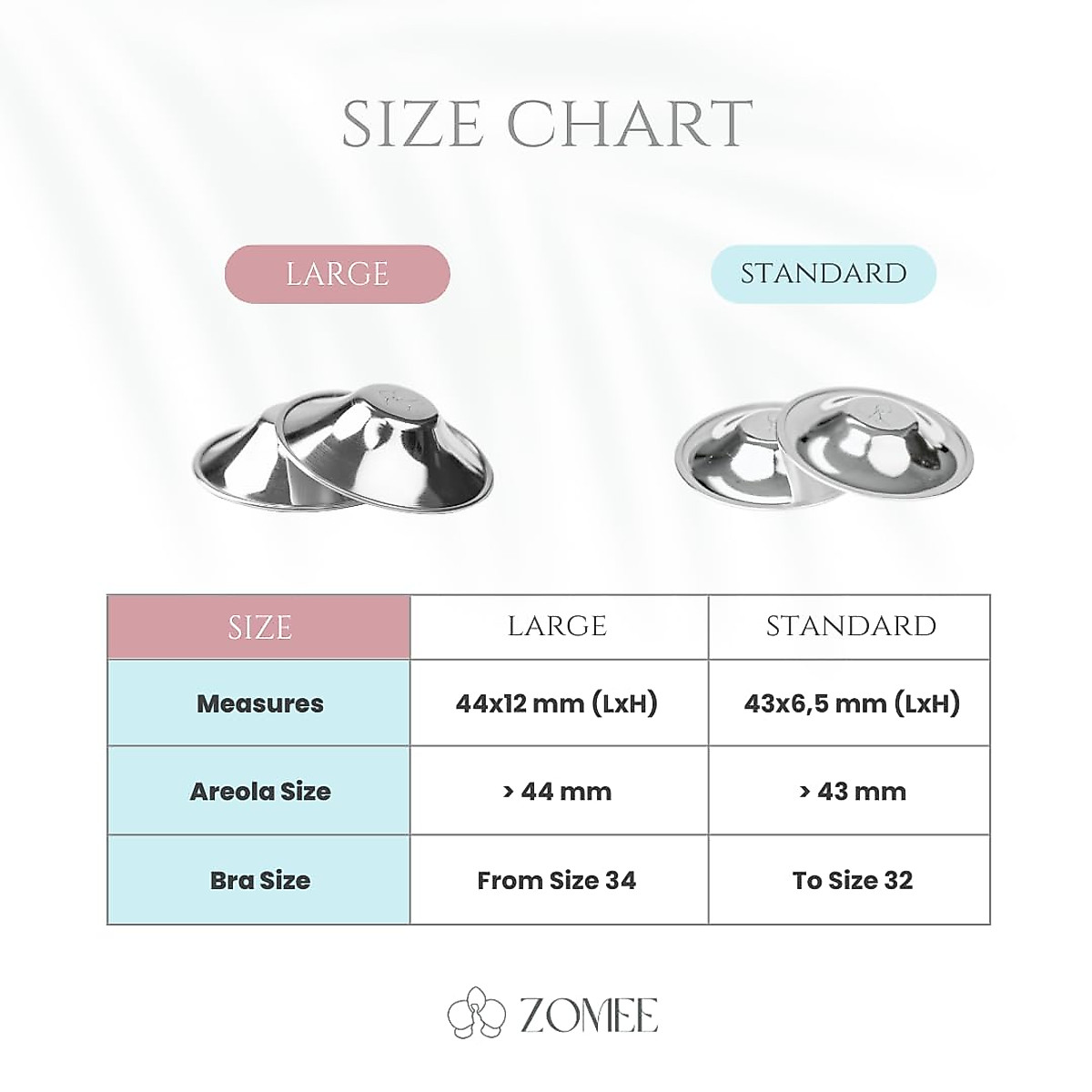 Zomee Original Silver Nursing Cups - Nipple Shields for Nursing Newborn - Breastfeeding Essentials - Tri-Laminate Silver Protect and Soothe - Nipple Covers - Made in Italy (Standard)