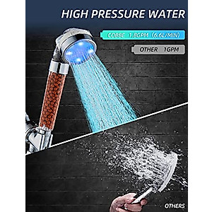 Cobbe Led Shower Head Set With Light,Handheld Showerhead with Hose and Base for Dry Skin&Hair,High Pressure Shower Heads With Filters-7 Colors Change Cyclically