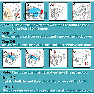 Araca 5J.JEE05.001 (OEM Original Bulb) Projector Lamp with Housing for Benq HT2050 HT2150ST HT2050A HT3050 W1110 W1210ST W2000 W2000+ Replacement Lamp