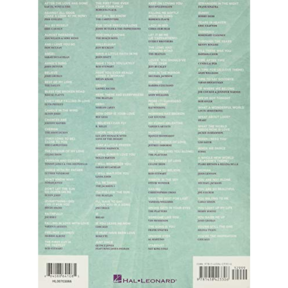 100 Most Beautiful Songs Ever For Fingerpicking Guitar