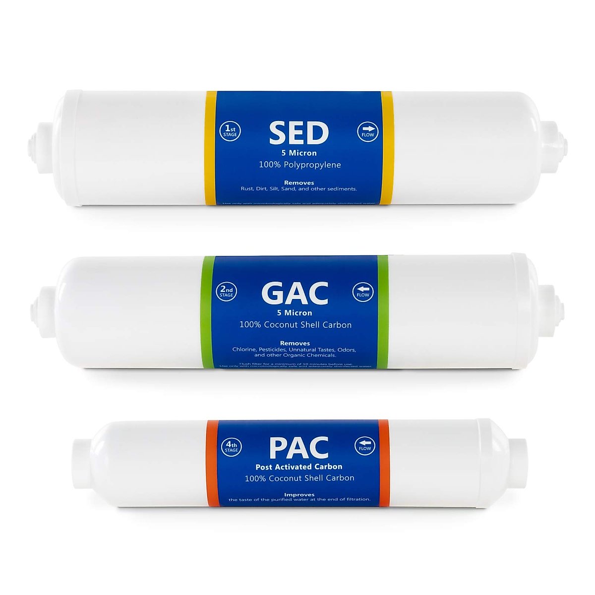 Express Water – Countertop Reverse Osmosis System Replacement Filter Set – 3 Inline Filters – 1?4” Quick Connect Filter Cartridges - Sediment, GAC and PAC Carbon Filters – 6 Month Filter Set