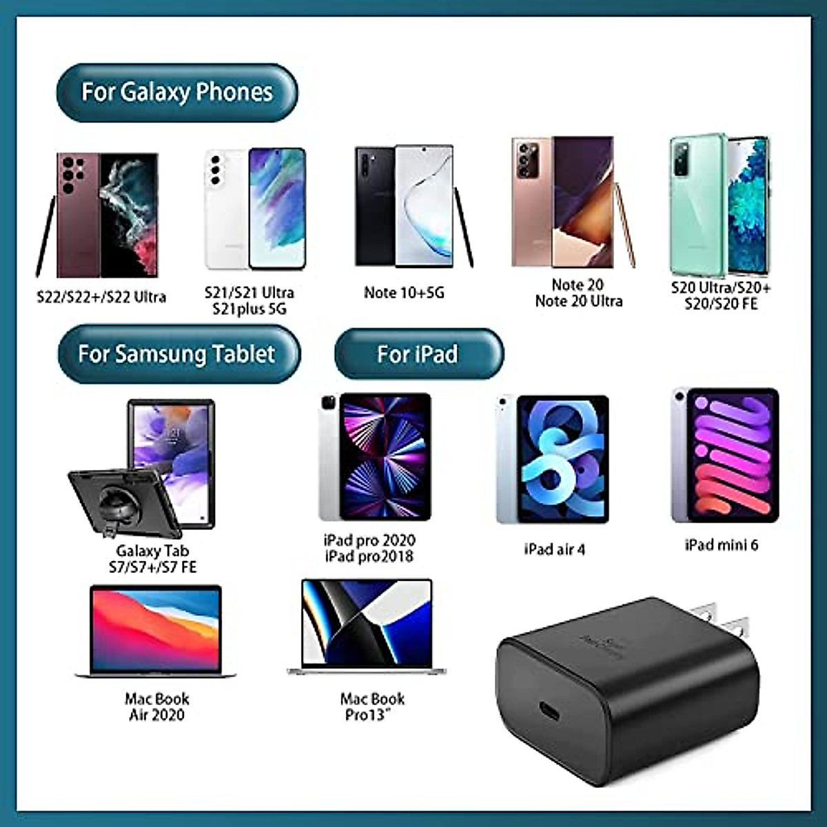 Samsung Super Fast Charger Type C, 45W USB C Super Fast Charging for Samsung Galaxy S23 Ultra/S23/S23+/S22/S22 Ultra/S22+/Note 20/S20/S21, Galaxy Tab S7/S7+/S8/S8+Ultra, 2Pack, Galaxy A, PPS Charger