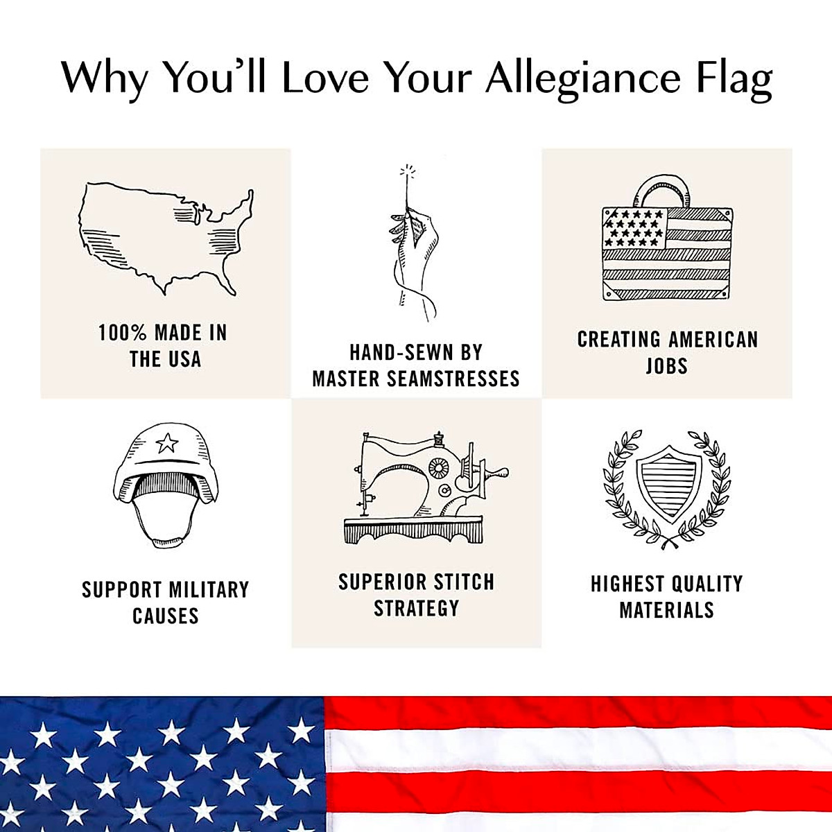 Allegiance Flag Supply 3' x 5' American Flag | American-Sourced Nylon Fabric, Embroidered Stars, Hand-Stitched | Proudly Made in USA