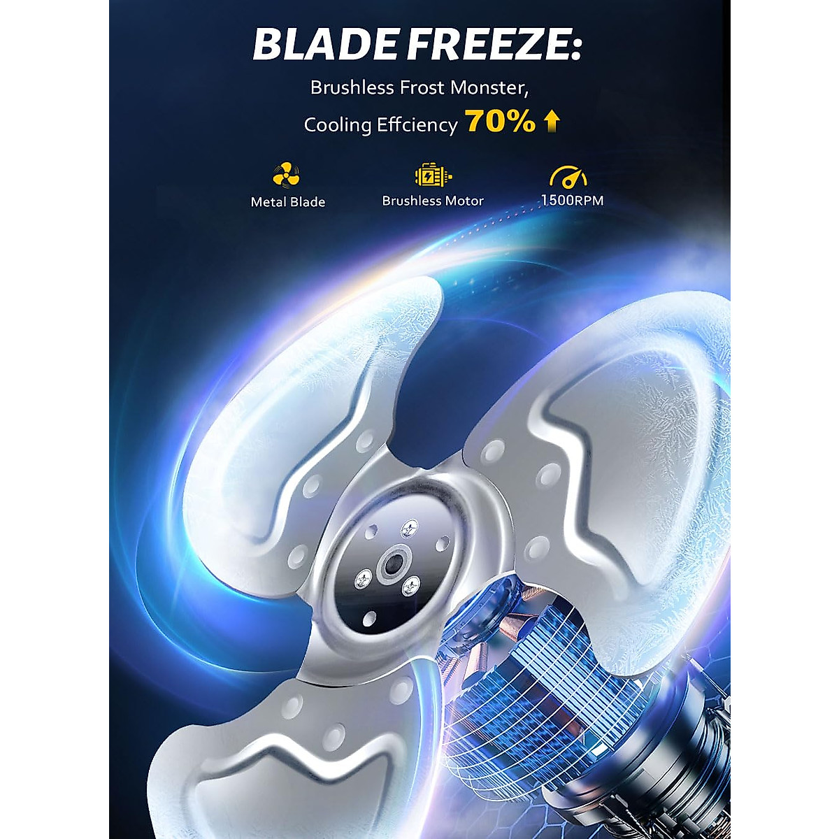 Instern 12" Battery Powered Fan, Portable Rechargeable Cordless Fan, 360° Tilt, 20H Run Time, Waterproof, High Velocity Heavy Duty Metal Floor Fan for Camping Hurricane Home Warehouse