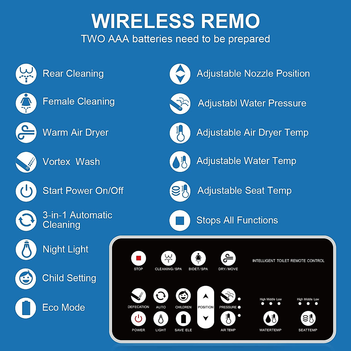Combier CMA102S-B Electric Bidet Smart Toilet Seat,Endless Warm Water, Rear and Front Wash, LED Light, Quiet Operation, Wireless Remote, Black (Elongated)