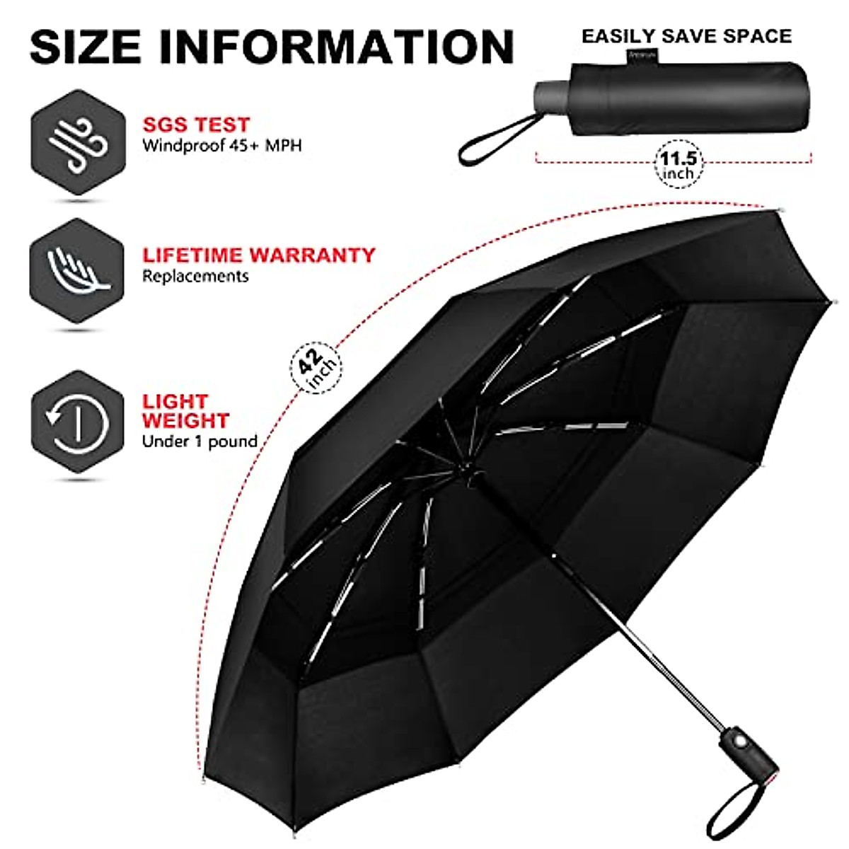 Trenovo Ultra Windproof Travel Umbrella - 2023 Pro-Series Automatic Compact Folding Umbrellas for Rain [Light, Portable, Durable, Superior], Updated Waterproof Tech & 9 Reinforced Ribs, Wind Resistant Double Canopy, Slip-Proof Handle, Small Umbrella for B