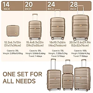 Somago Luggage Sets and Packing Cube Travel Set Lightweight Hardside Polypropylene Suitcases with Double Spinner Wheels and TSA Lock,Noble Golden