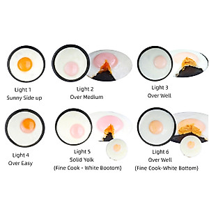 Hyvance Smart Fried Egg Cooker, Low Heat Cooking, Make fried egg like Sunny side up, Over easy etc. It automatically stops with sound alert when done, Non stick coating, Patent applied