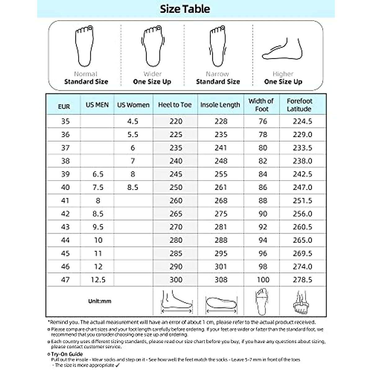 O-Resilio Max Cushioning Running Shoes for Men & Women Wide Cushioned Lightweight Athletic Supportive Road Running Shoes with Arch Support Light Purple Size US Men 12