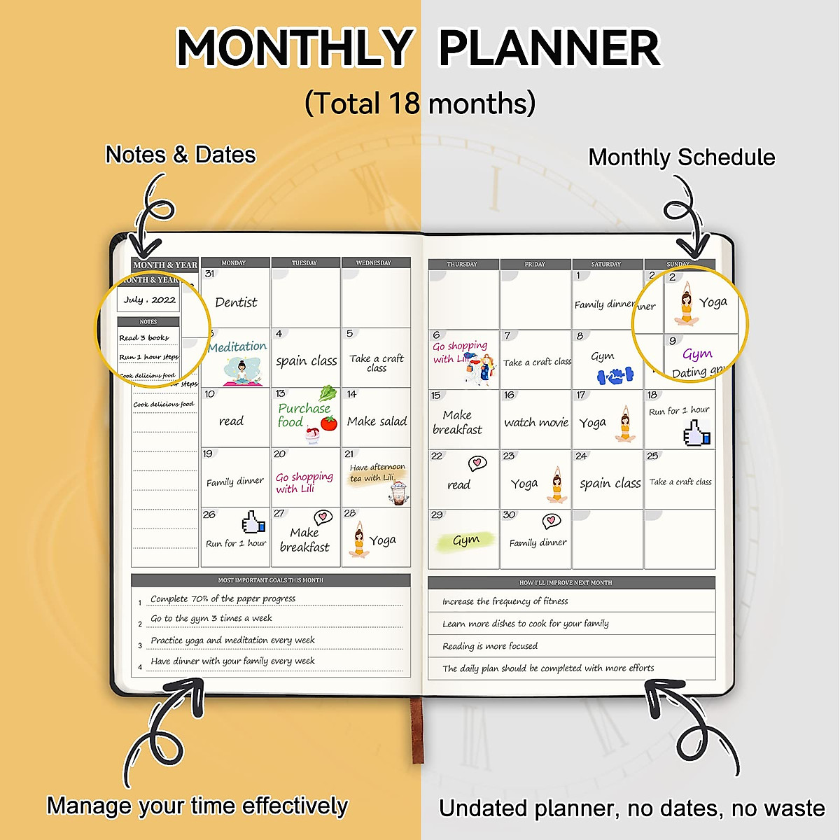 Soomeet Weekly Planner, Undated Planner Weekly and Monthly, Goal Planner, Calendar Stickers, Faux Leather Cover, Time Management Manual and Planner, A5 Hardcover with Ruler, 200 Pages, Black