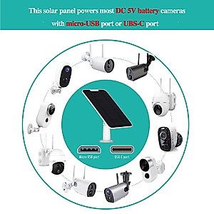 Upgrade 5V 6W Solar Panel for Security Camera, Compatible with Eufycam 2C/2C Pro/2/2 Pro/E20/E40/E, Continuous Power Supply with Micro USB Port, USB-C Adapter and 9.8ft/3m Charging Cord, 4 Pack