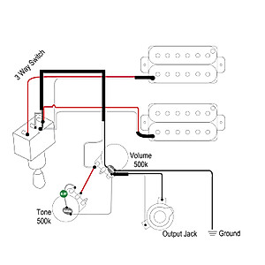 SAPHUE Guitar Wiring Harness, Guitar Prewired Harness Humbucker Wiring Harness Prewired 3 Way Chrome Box Toggle Switch 500K Pots for Electric Guitar with 2 Humbuckers